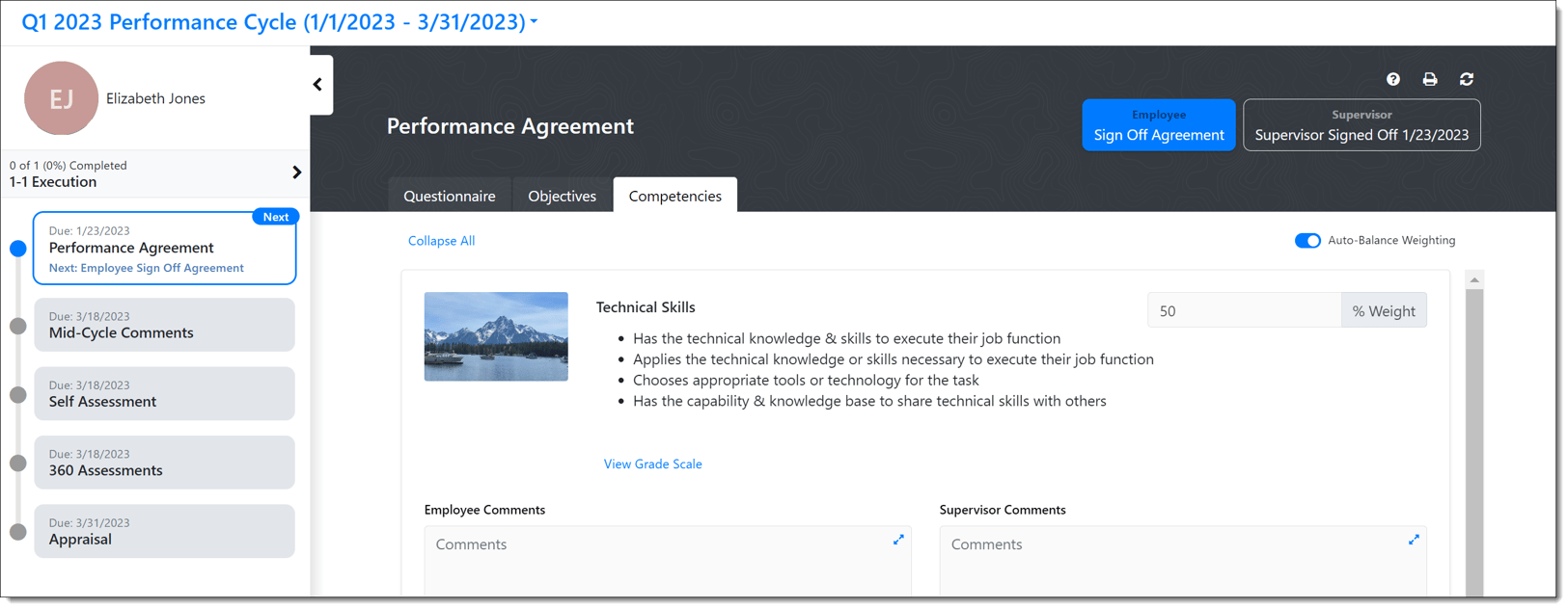 Performance Agreement Sign Off