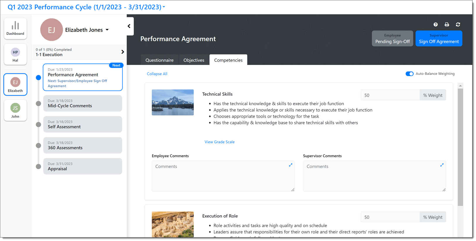 Performance Agreement Sign Off