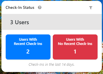 Check-in Status Widget