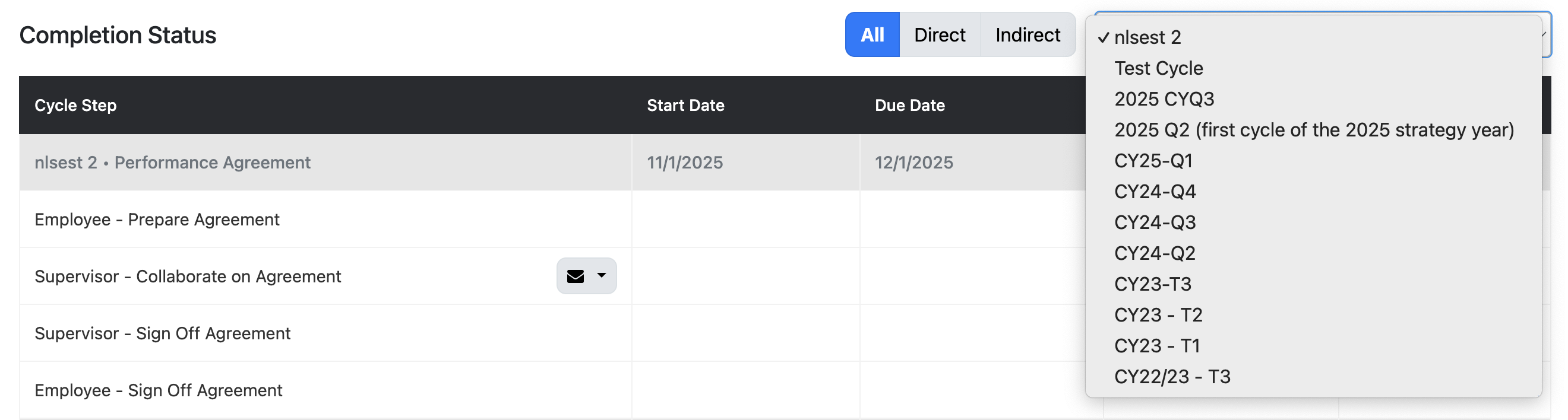 FAQ: How Do HR Admins View Performance Details from the Completion ...