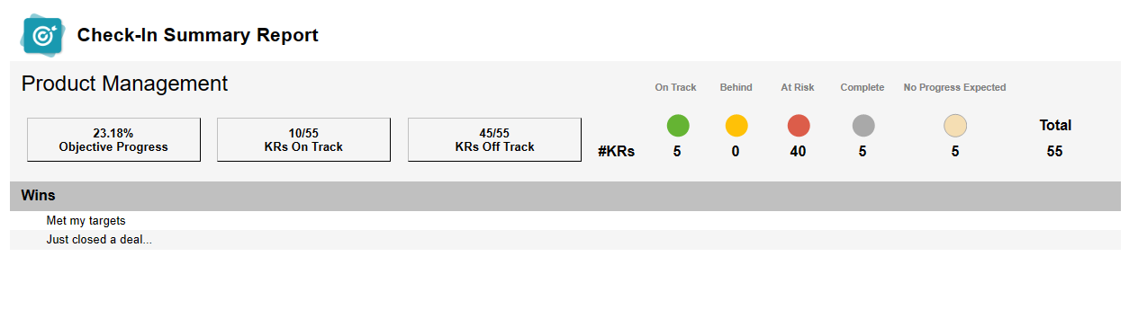 Using the Check-In Summary Report