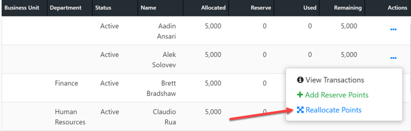 Reallocating Points Within a Budget